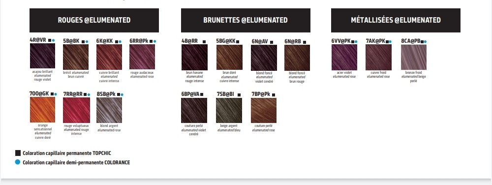 Tube coloration Goldwell série @elumenated shades